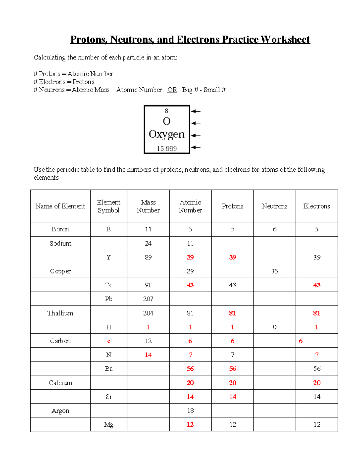 Subatomic Particles ws - Protons, Neutrons, and Electrons Practice ...