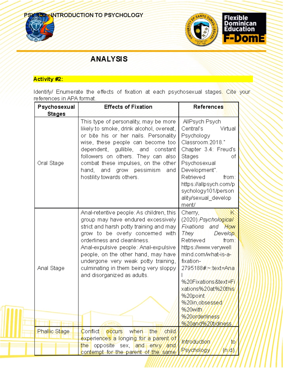 Psychology 3 - Module - PSY 100 - INTRODUCTION TO PSYCHOLOGY ANALYSIS ...