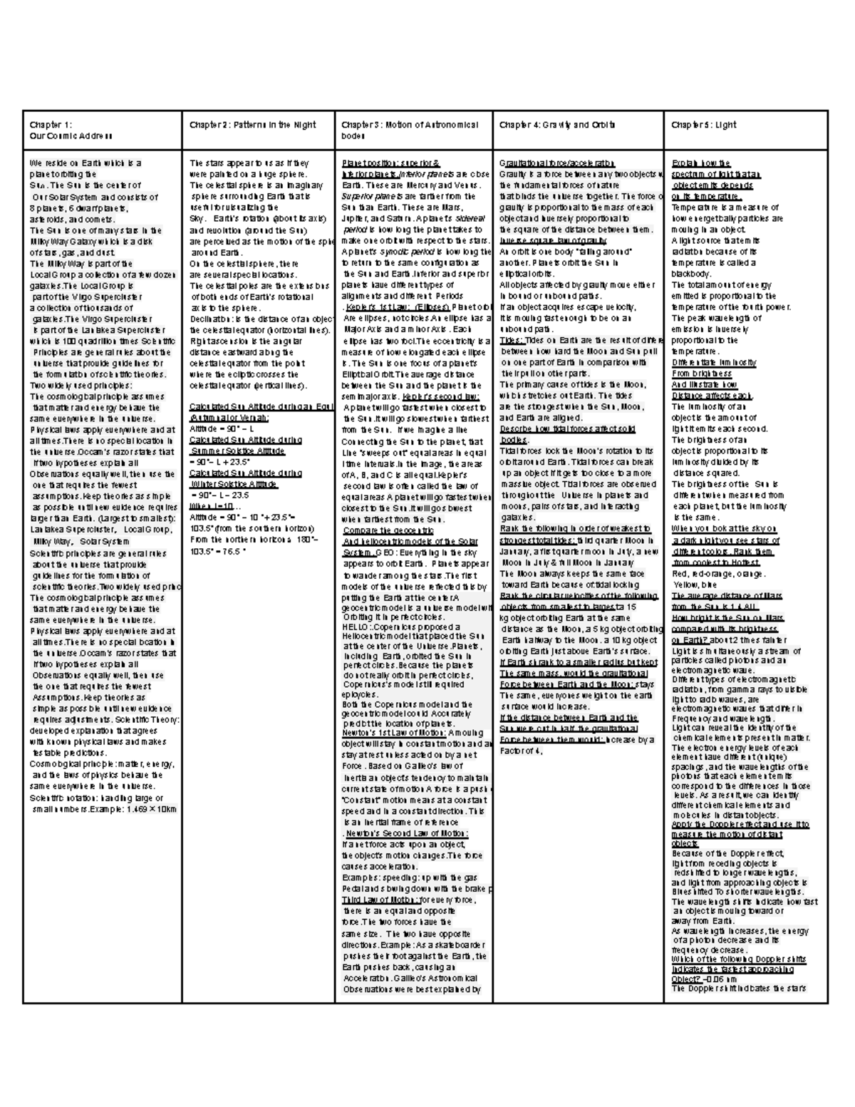 Midterm Notes - Planetary Science - Chapter 1: Our Cosmic Address ...
