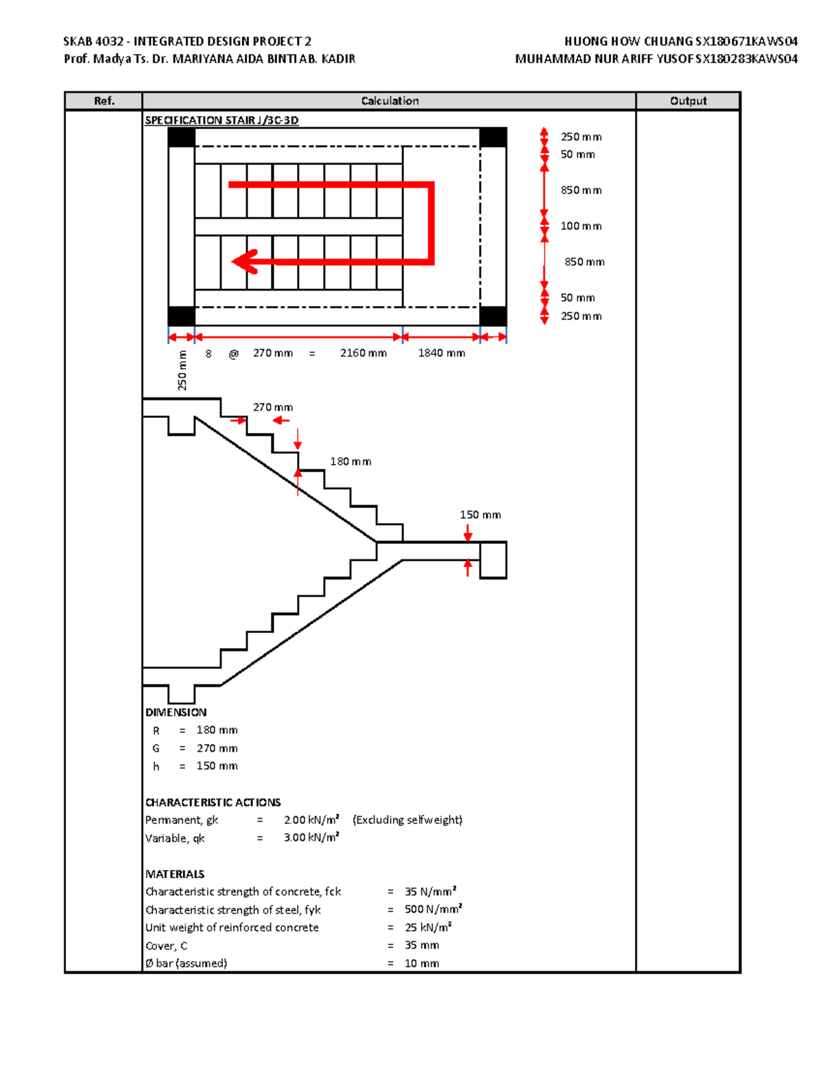 Staircase - IDP2 - Prof. Madya Ts. Dr. MARIYANA AIDA BINTI AB. KADIR ...