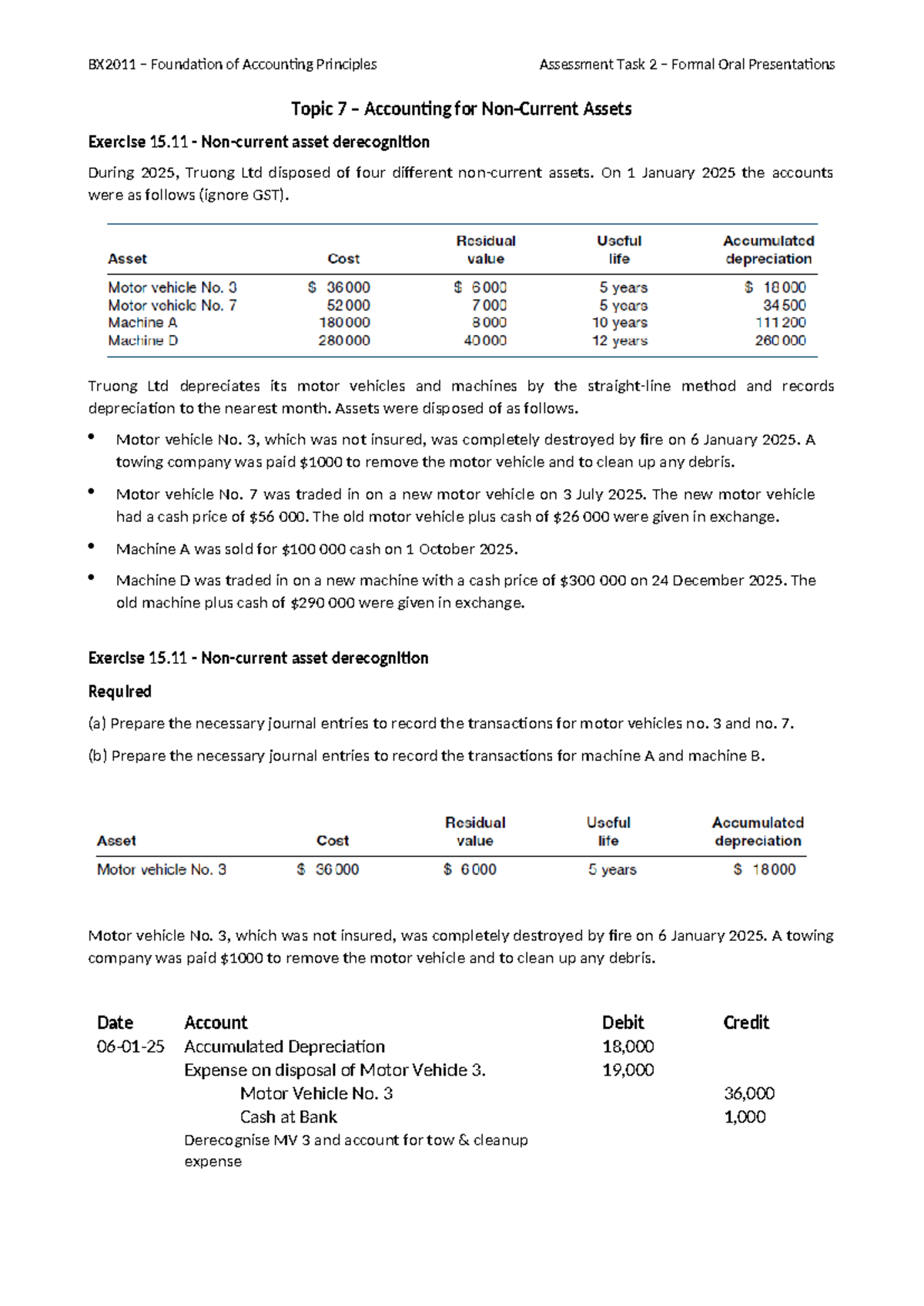BX2011 Topic 7 Formal Presentation - BX2011 – Foundation of Accounting ...