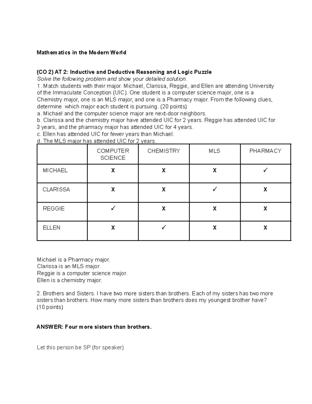 Inductive and Deductive Reasoning Activity - Mathematics in the Modern ...