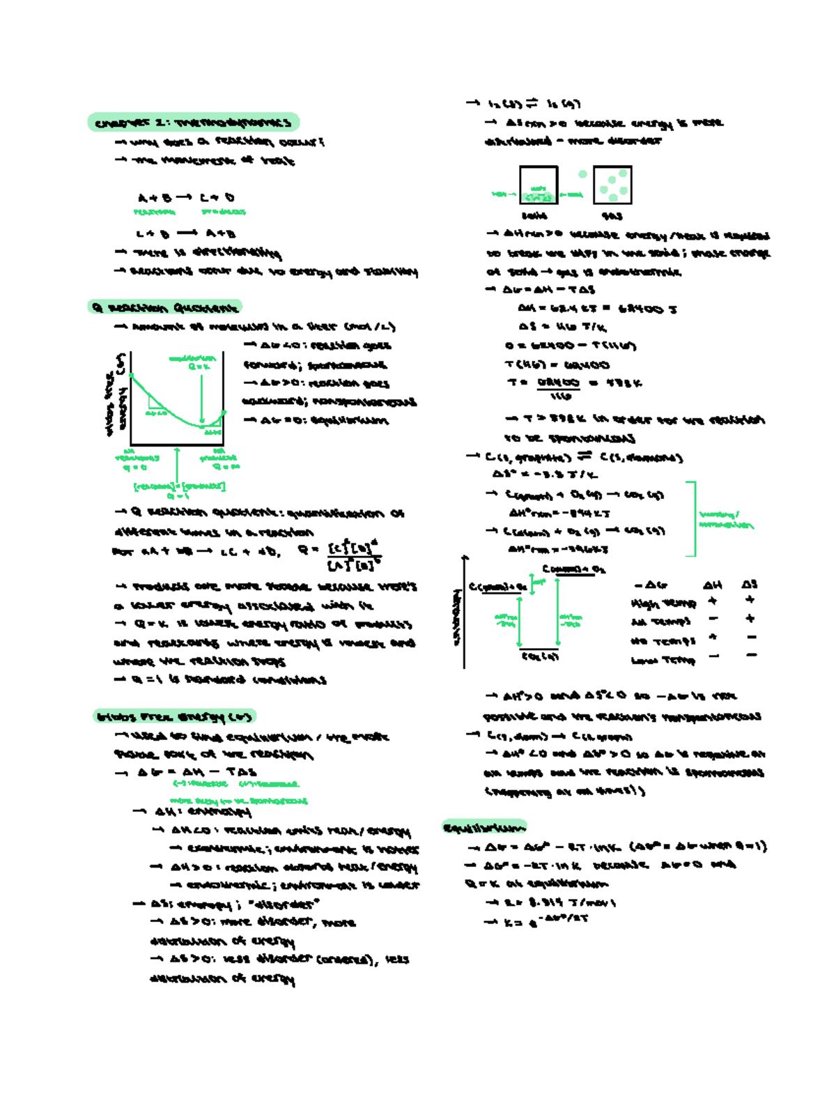 CHEM 1420 CH2 Lecture - chapter z thermodynamics os rn so ...