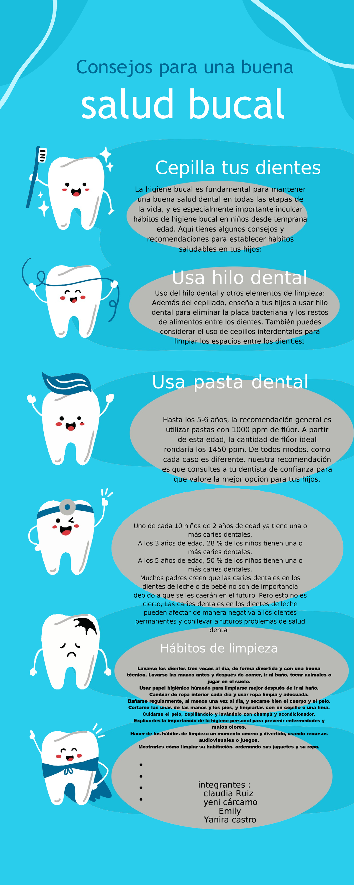 Infografía Salud Bucal Ilustrado Azul - Consejos para una buena salud ...