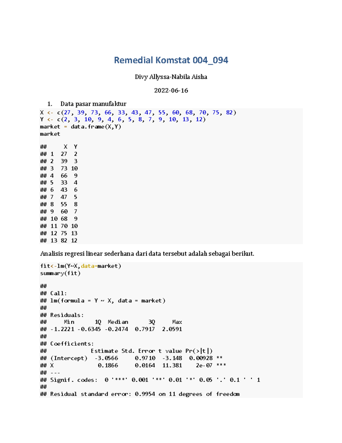 Remedial-Final-Exam-A 20432010 004 20432010 94 - Remedial Komstat 004 ...
