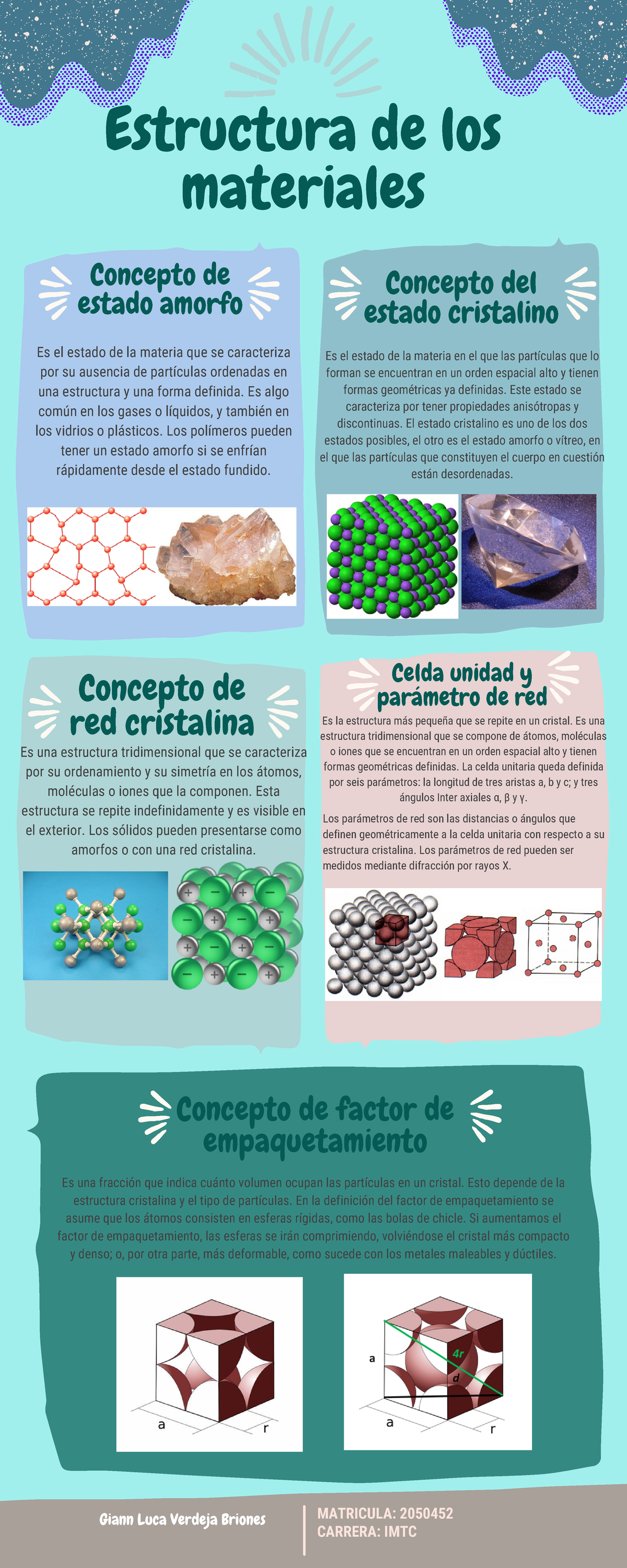 Actividad 02 2050452 - Concepto de estado amorfo Concepto del estado ...