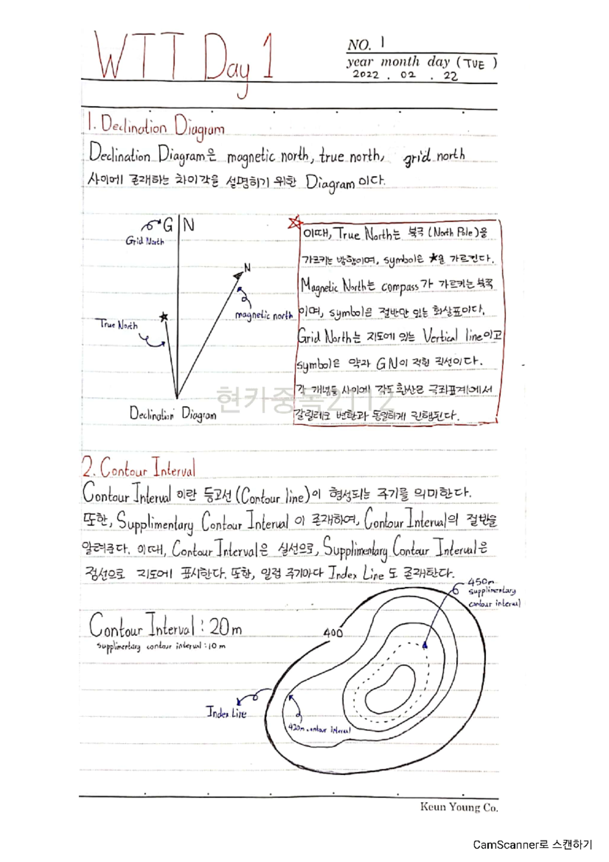 WTT-문제 자료 - hell yeash - WTT Day 1 NO. I year month day (TUE ) 2022.02 ...