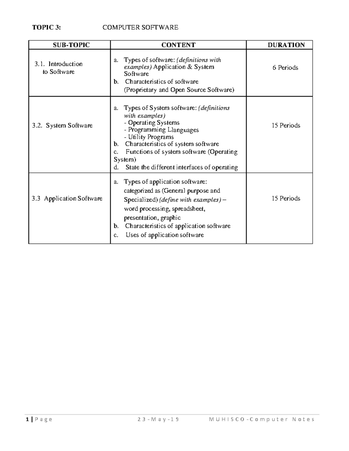 Ce8e0795-f965-4473-b0ae-87ef61c1b12f-s2 Faith Nakirya computer studies Topic 3- computer ...