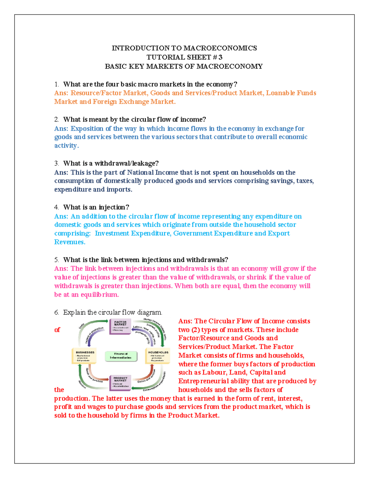 ECO2001-Tutorial Sheet 3 - INTRODUCTION TO MACROECONOMICS TUTORIAL ...