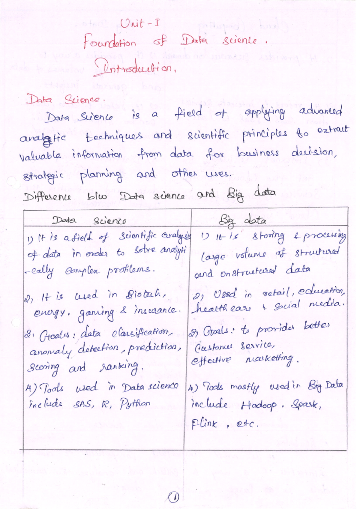 Foundation of data science - Introduction. Data Science. Data Science ...