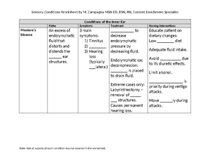 Nur+230+Worksheet+Answers+ - NUR 230 ATTENDANCE WORKSHEET Answers 1 ...
