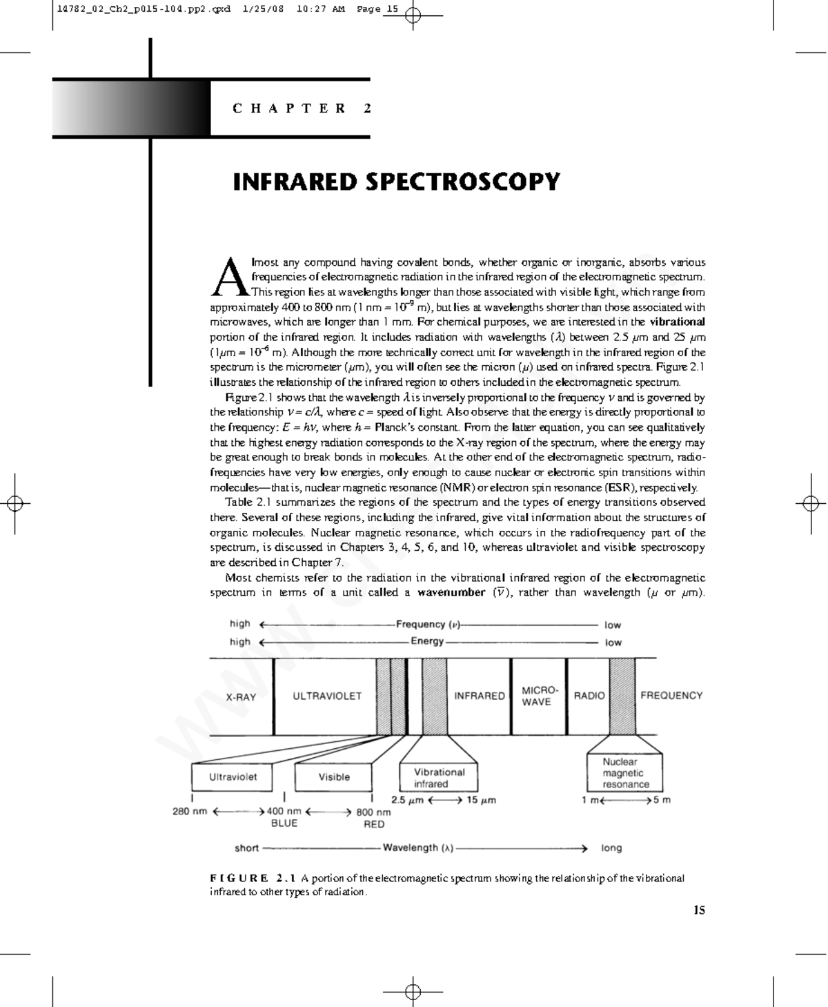 Introduction to Spectroscopy 5th C2 - INFRARED SPECTROSCOPY A lmost any ...
