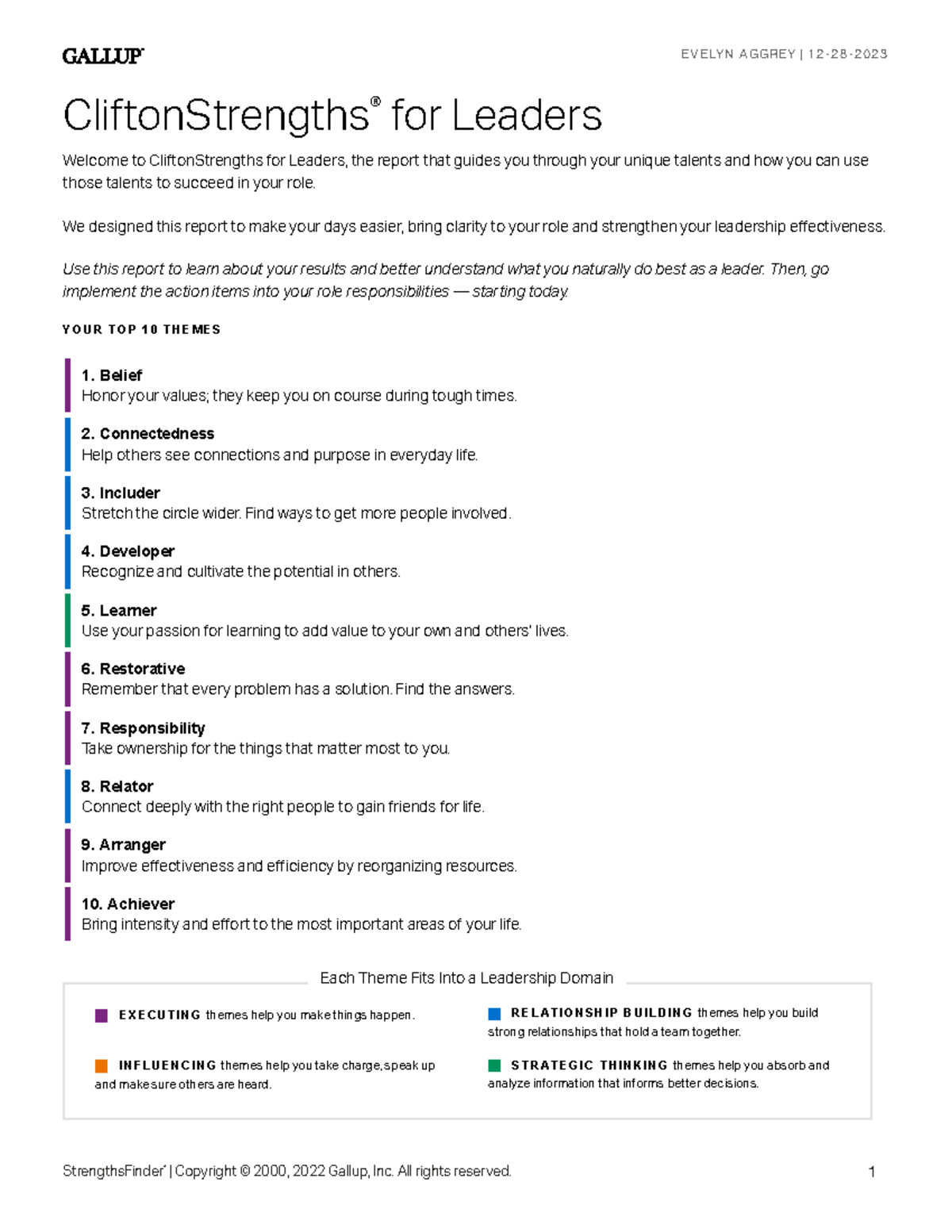 Clifton strengths report - Welcome to CliftonStrengths for Leaders, the ...