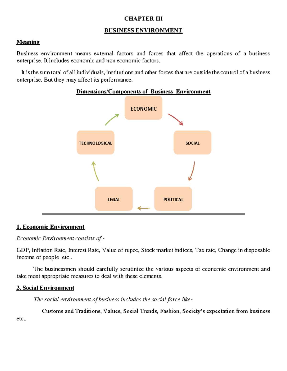 Business Environment - Lecture notes - CHAPTER III BUSINESS ENVIRONMENT ...