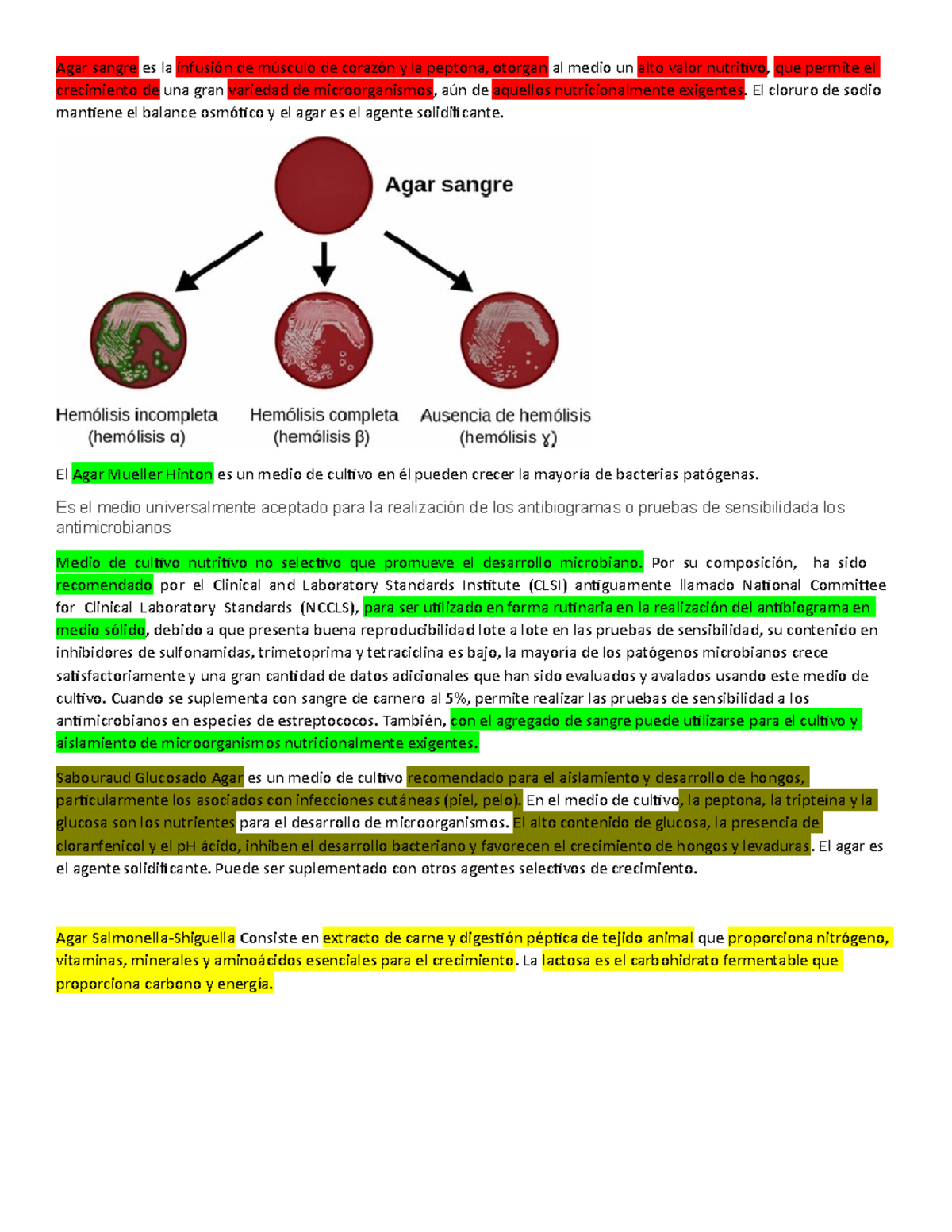 Metodos de cultivo - Métodos y viraje de color, MIO, LIA, Simmons, etc ...