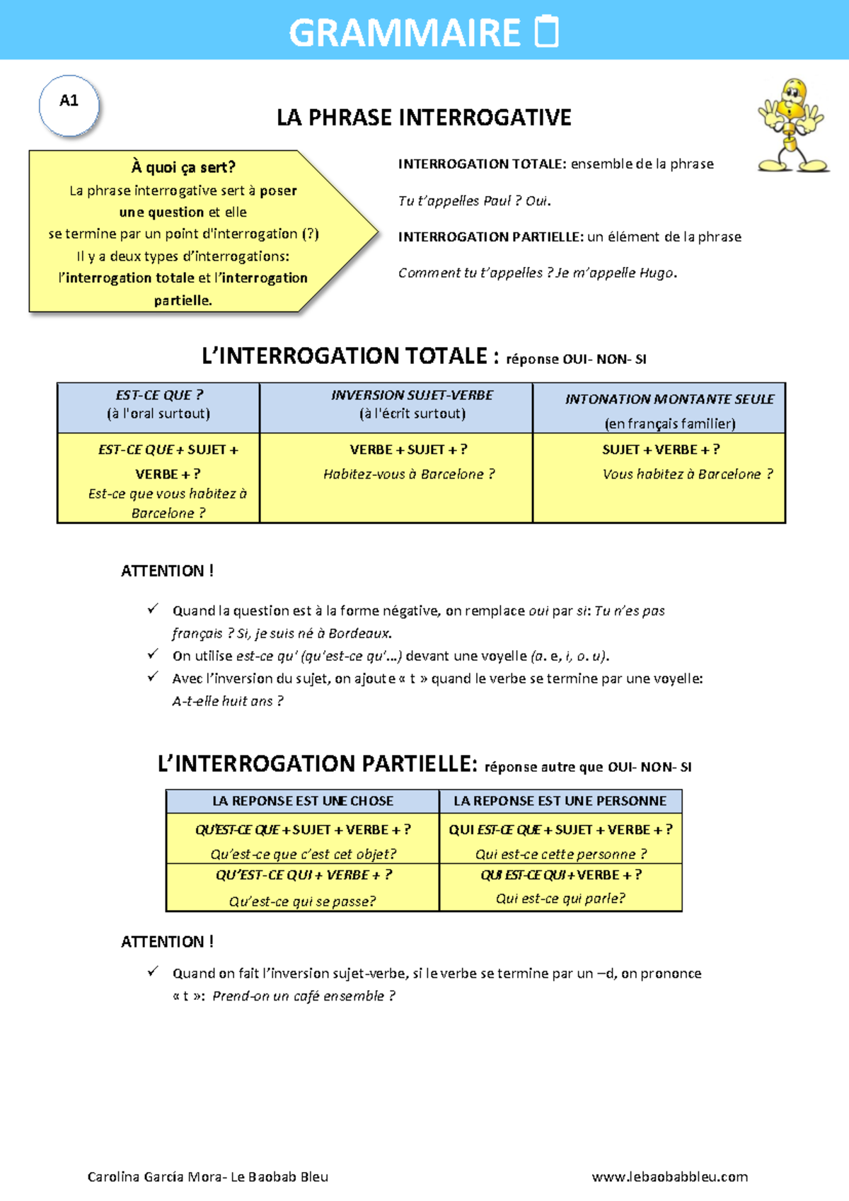 La phrase interrogative a1 - LA PHRASE INTERROGATIVE L’INTERROGATION ...