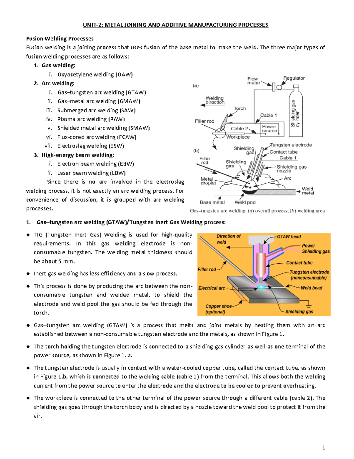 Metal Joining Processes - UNIT-2: METAL JOINING AND ADDITIVE ...