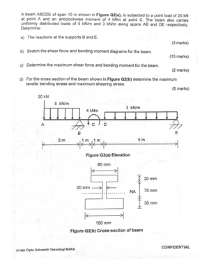 Guideline for slope design - JKR 21500-0011- GUIDELINES FOR SLOPE ...