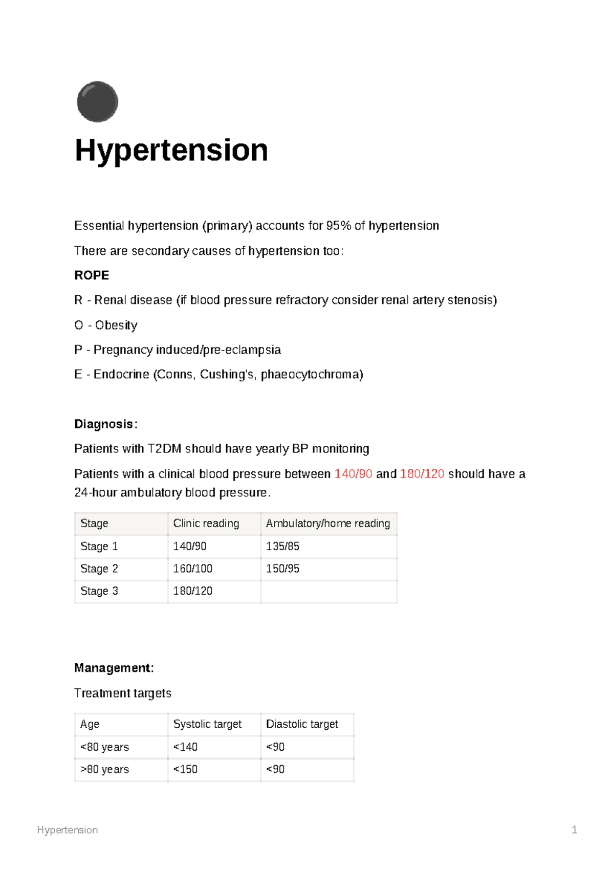 Hypertension - All the clinical information required for medical school ...
