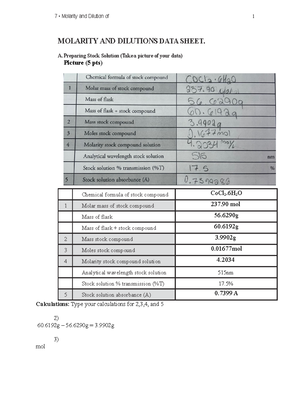 Exp 7 Molarity and Dilutions - MOLARITY AND DILUTIONS DATA SHEET. A ...