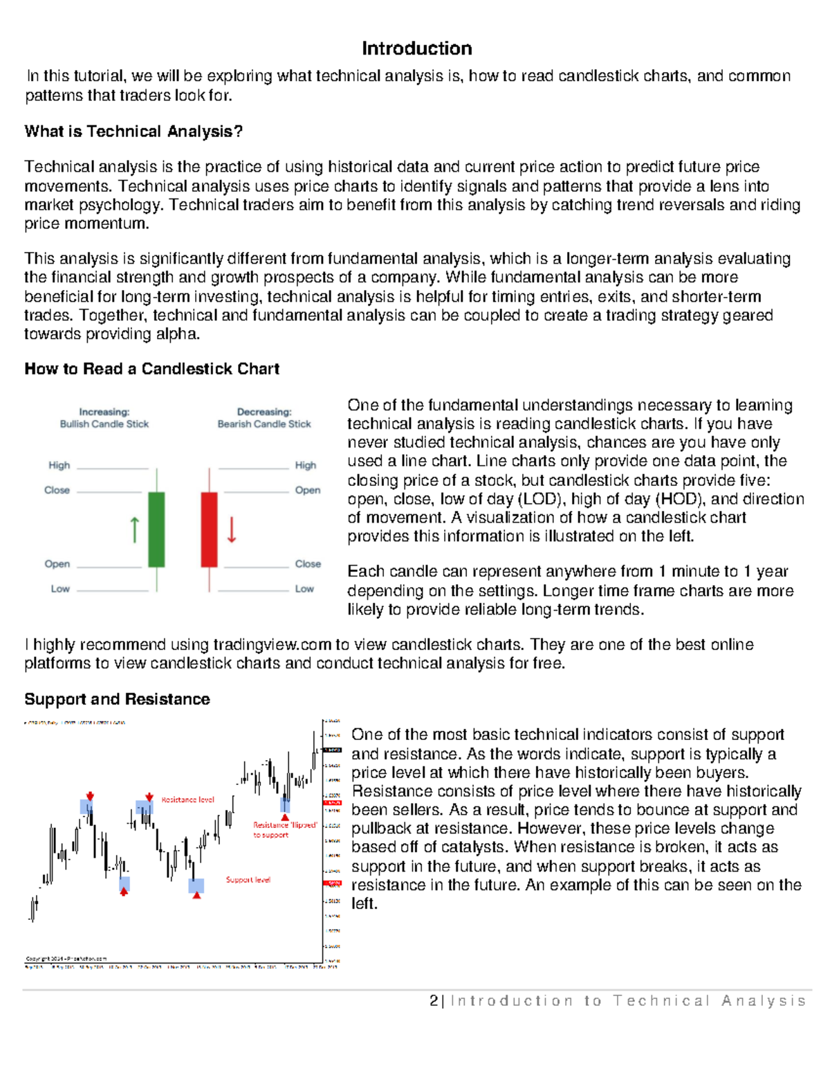 Introduction to Technical Analysis - Introduction In this tutorial, we ...