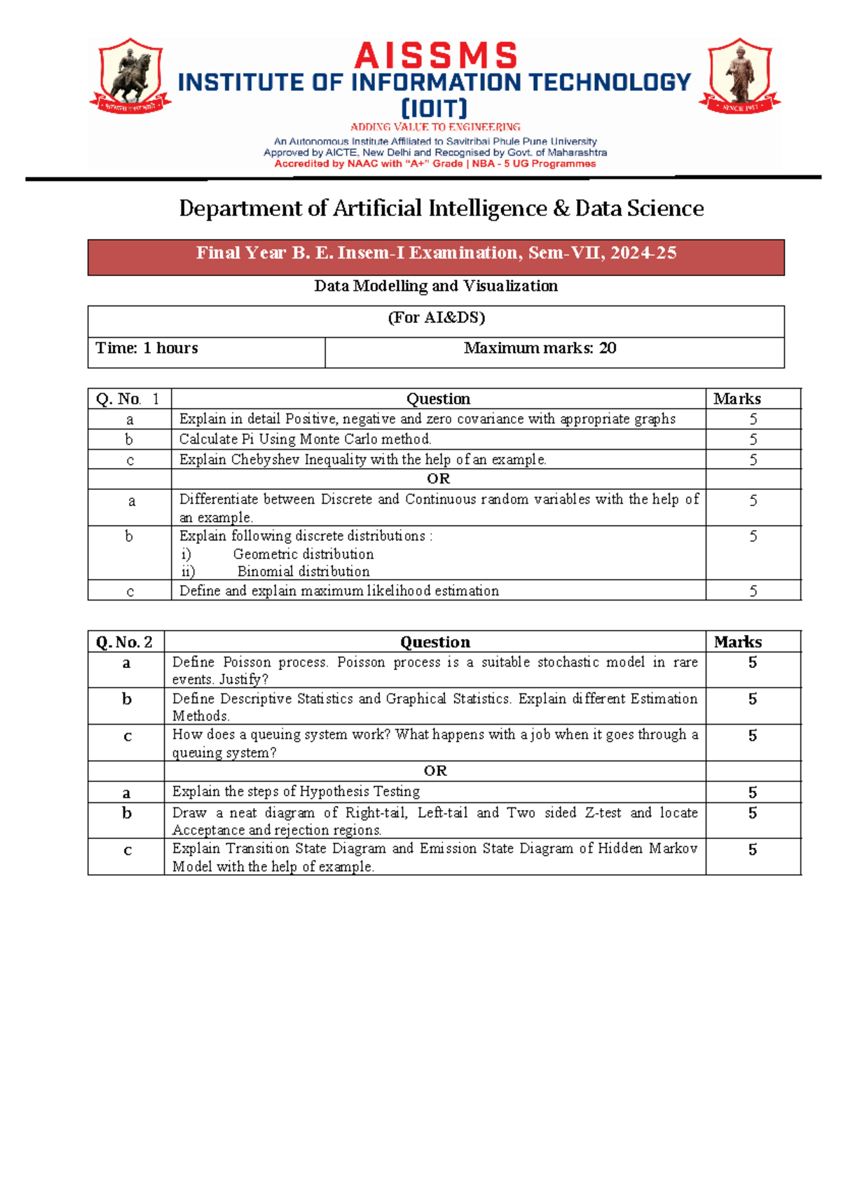 DMV unit test - ...... - Department of Artificial Intelligence & Data ...