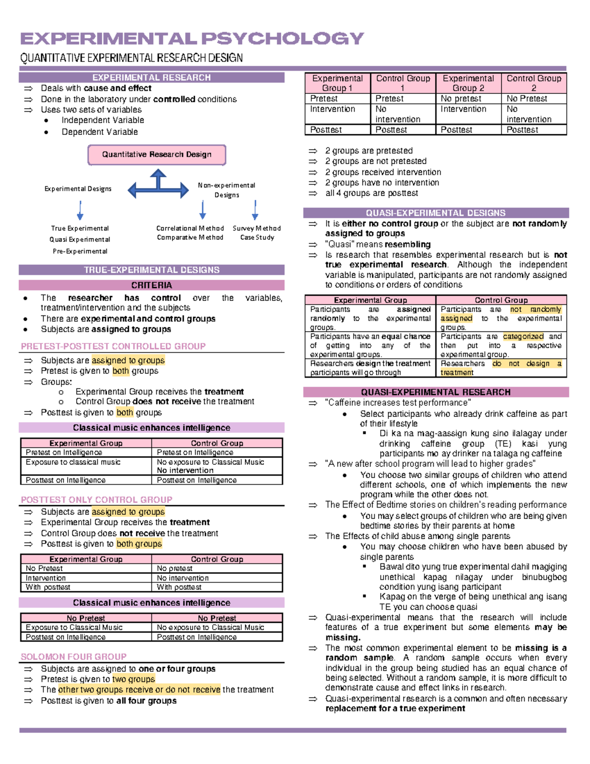 Experimental Lab Chap 2 - EXPERIMENTAL RESEARCH Deals with cause and ...