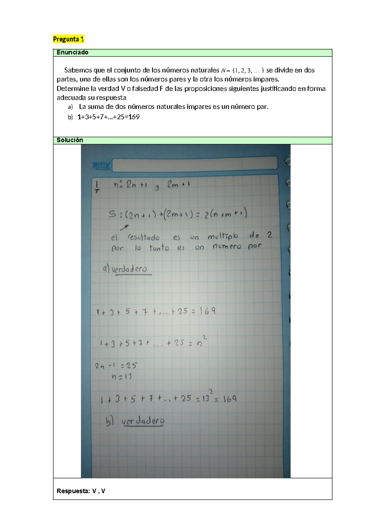 PDF del desarrollo con las 4 preguntas - Enunciado Sabemos que el conjunto de los números ...