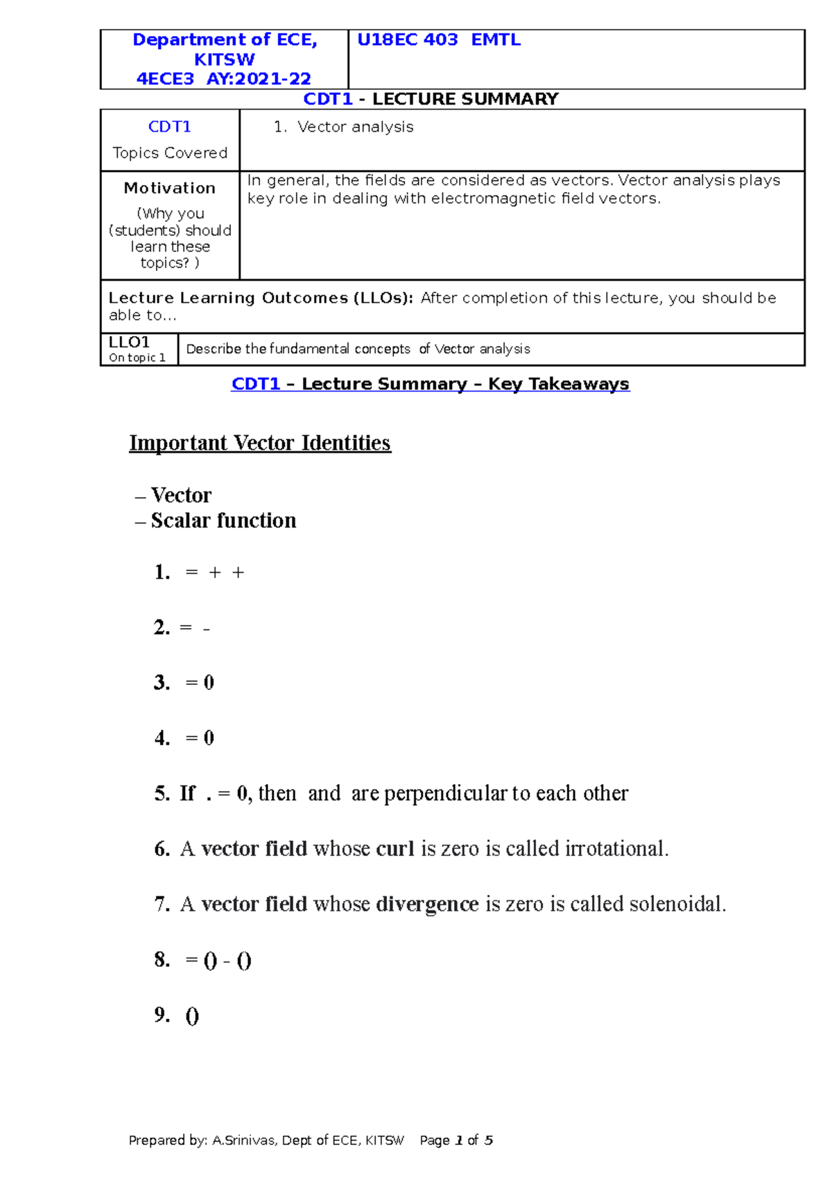 L1Vectoranalysis - Eee - KITSW 4ECE3 AY:2021- CDT1 - LECTURE SUMMARY CDT Topics Covered 1 ...