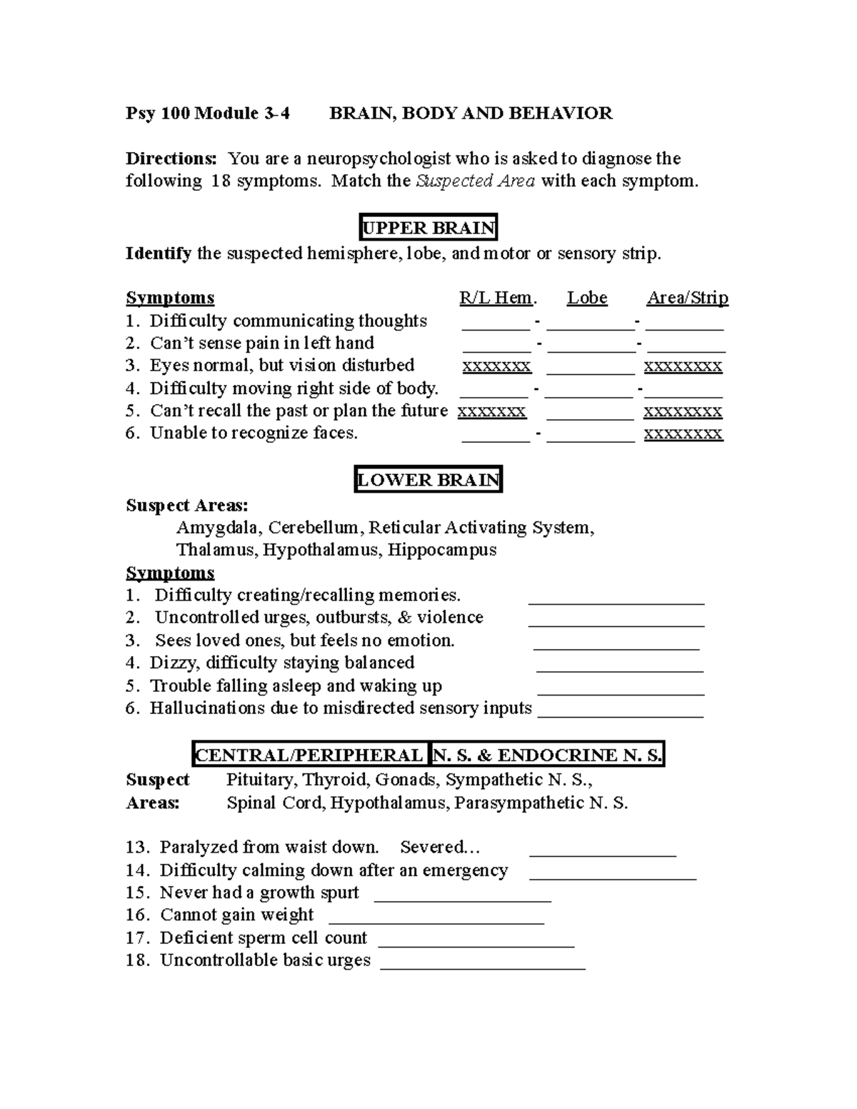 C-2 Brain Activity hw - home work - Psy 100 Module BRAIN, BODY AND ...