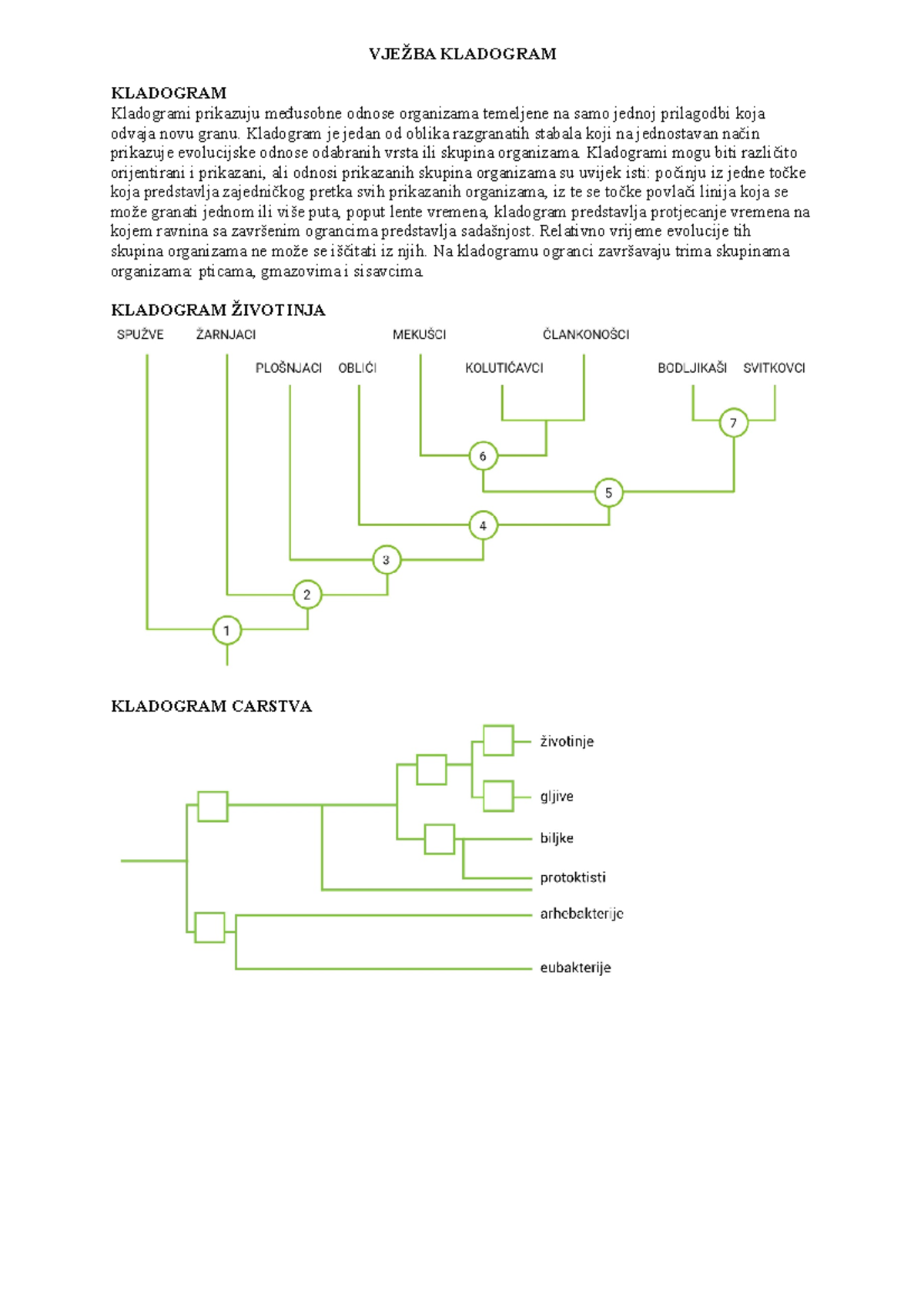 VJEŽBA Kladogram (2) - VJEŽBA KLADOGRAM KLADOGRAM Kladogrami prikazuju ...