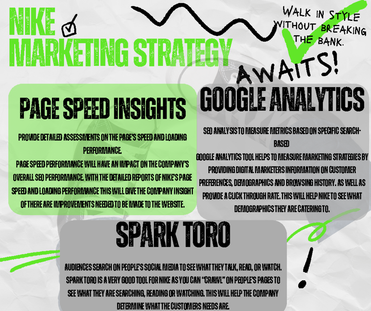 Nike Marketing Strategy - Nike Marketing Strategy Awaits! Walk in style ...