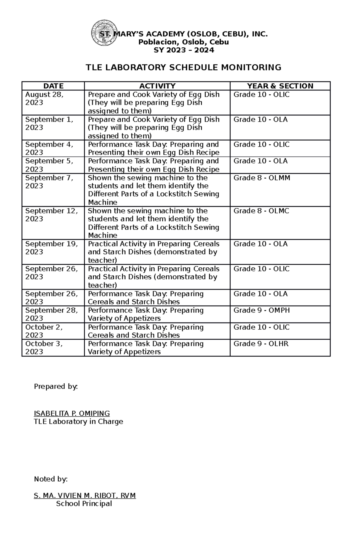 TLE Lab Schedule - This is a document summarizes the activity that we ...