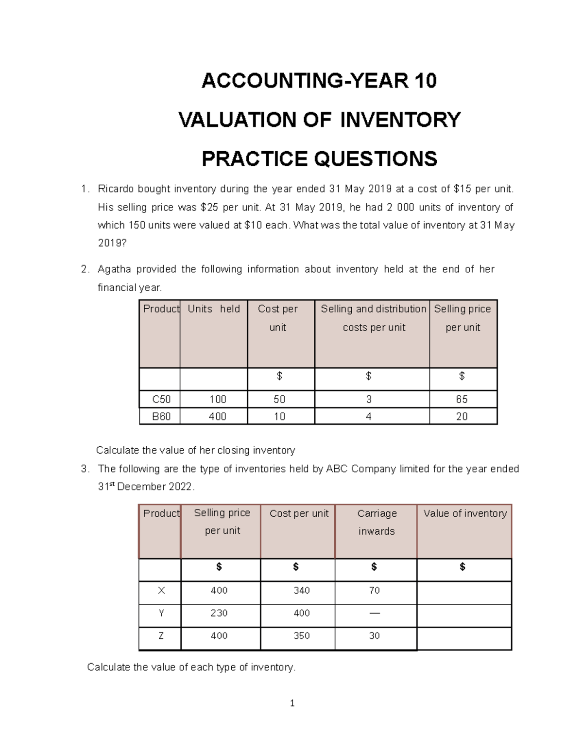 Valuation Ofinventory- Worksheet - ACCOUNTING-YEAR 10 VALUATION OF ...