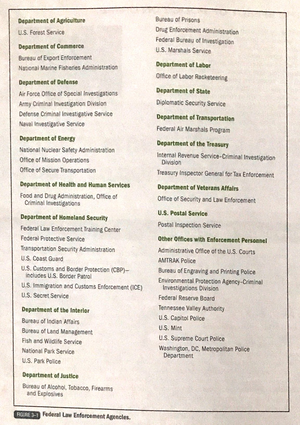 Police process ch. 6 diagrams - CRJ 203 - Studocu