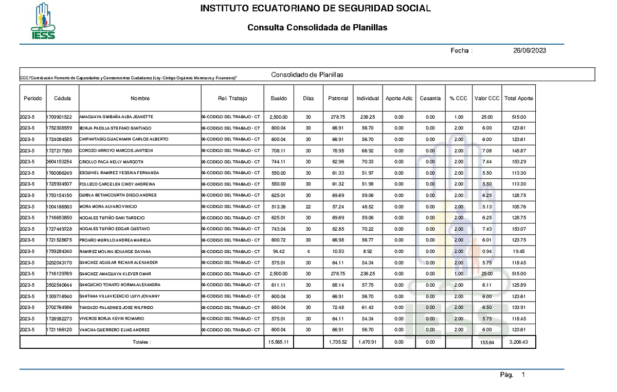 IESS M - resue m3 - INSTITUTO ECUATORIANO DE SEGURIDAD SOCIAL Periodo ...
