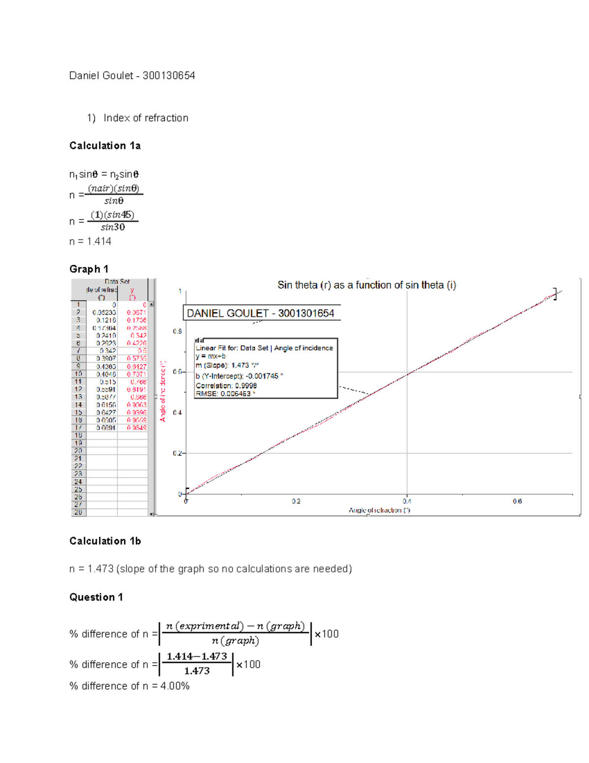 Lab 4 - geometrical optics - Daniel Goulet - 300130654 Index of ...