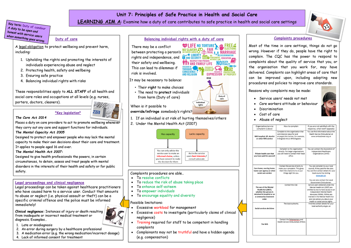 Learning-aim-A - This supports BTEC HSC Unit 7 LAA. - Unit 7 ...