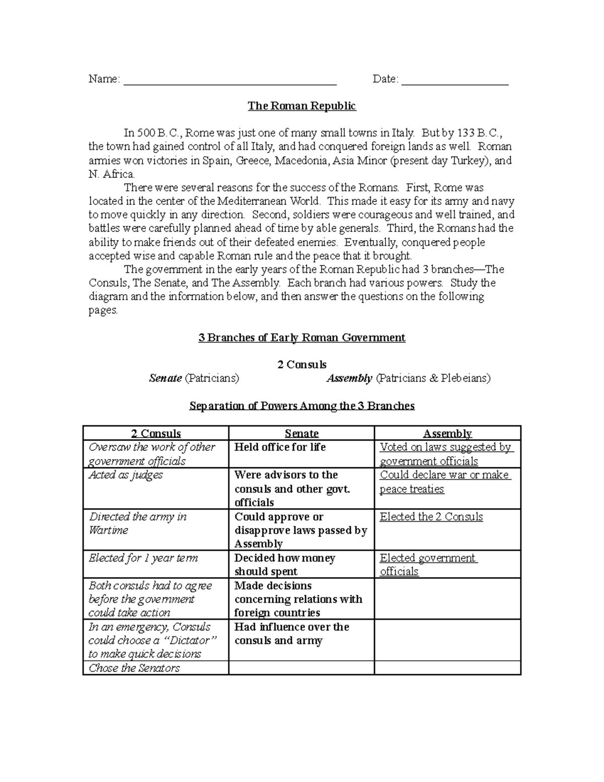 The roman republic worksheet - Name ...