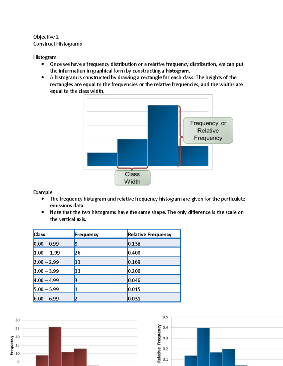 Ch. 2.2 (Math 241) - Professor: Ken Li - Objective 2 Construct ...