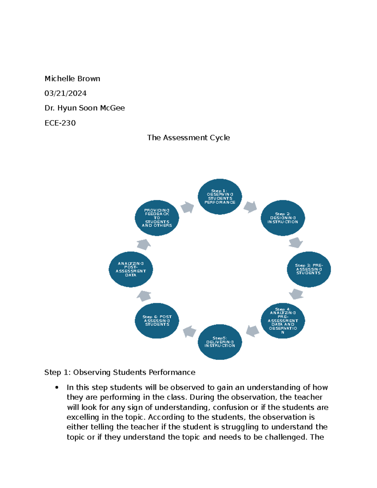 Assessment Cycle - This is about the 8 steps of lesson planning ...