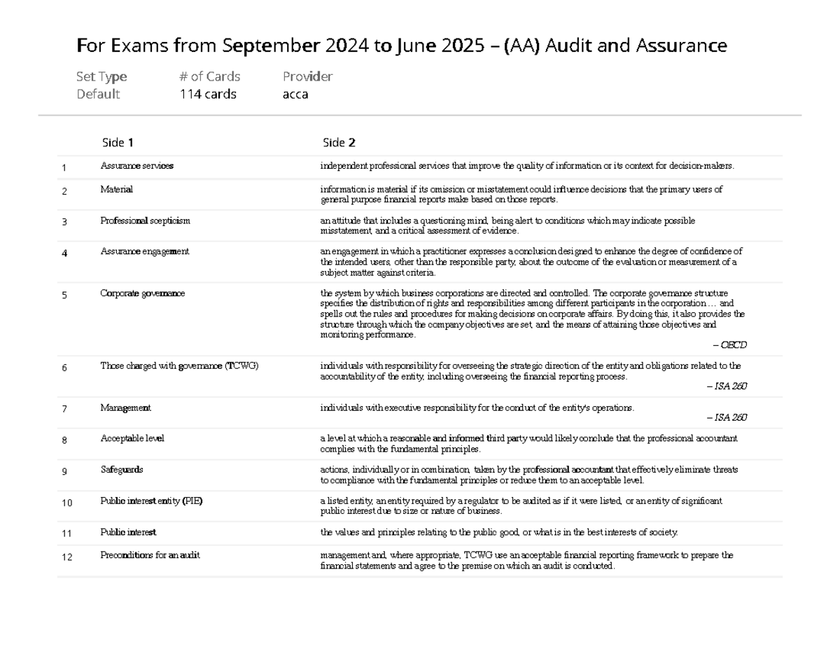 Flash cards– (AA) Audit and Assurance - For Exams from September 2024 ...