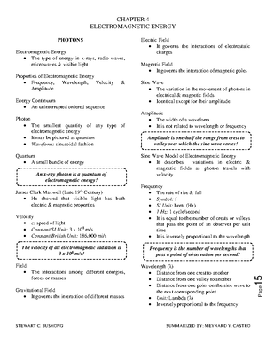 Chapter 1- Bushong - Summary Radiologic Science for Technologists ...