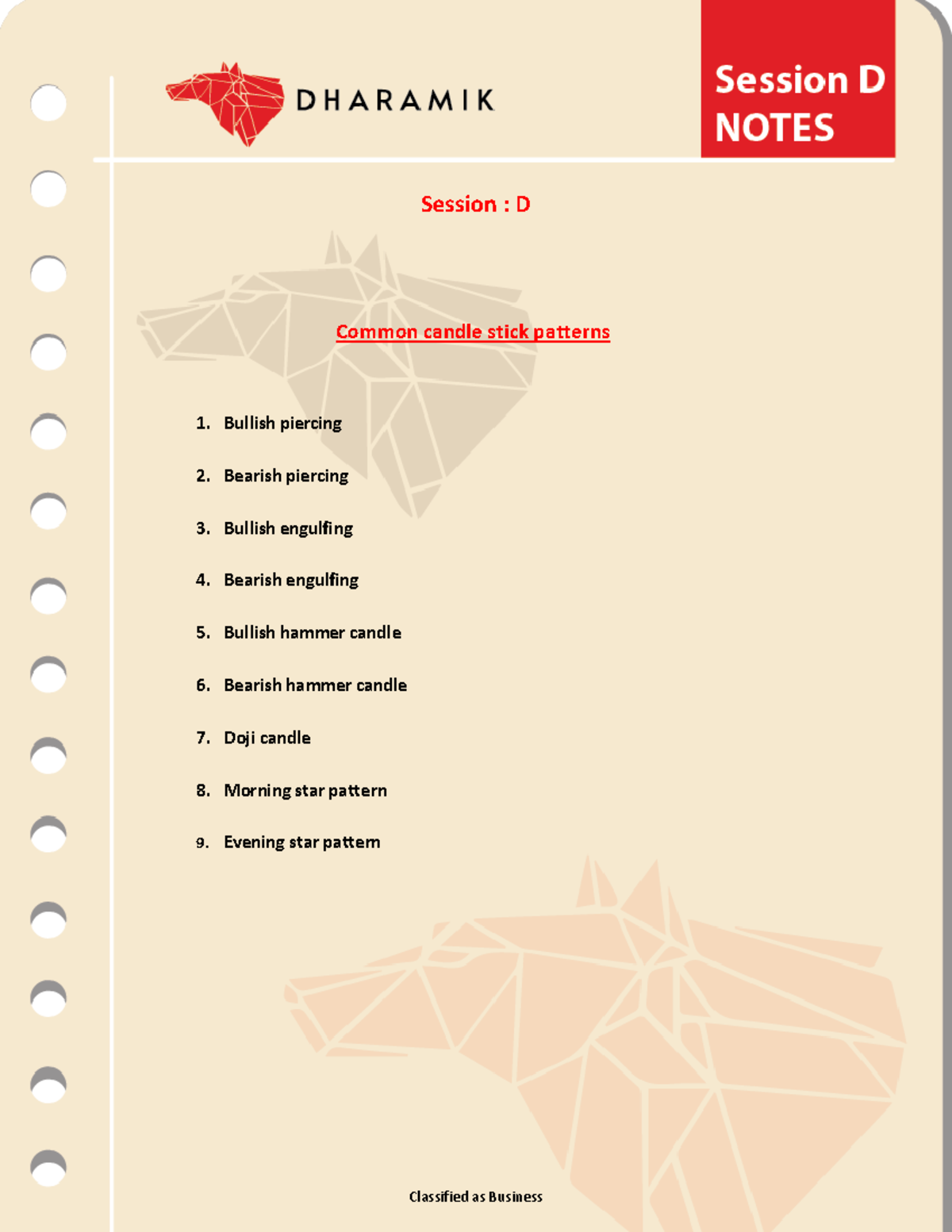 Session D Notes - Applied science - Session : D Common candle stick ...