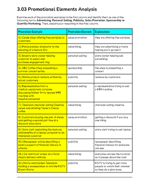 1.04 Shark Tank Marketing Mix Strategies - 1 Shark Tank Marketing Mix ...