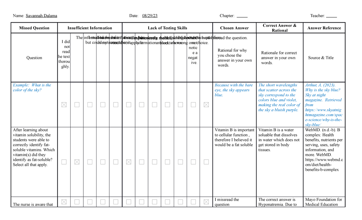 Mastery Quiz Review - Name: Savannah Dalama Date: 08/29/23 Chapter ...