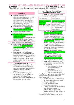 LIST OF Politically Correct Words AND Phrases - LIST OF POLITICALLY ...