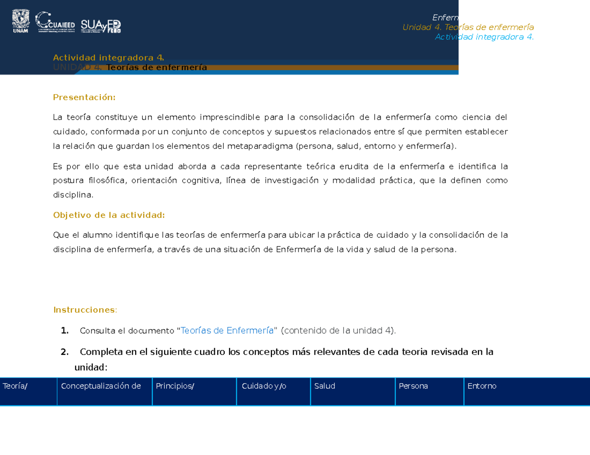 U4 Actividad integradora - Unidad 4. Teorías de enfermería Actividad integradora 4. Actividad ...