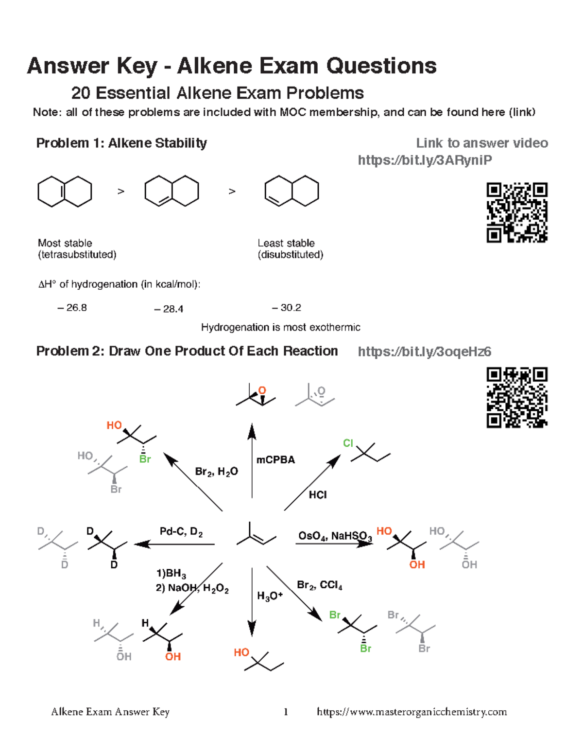 Alkene and alkyne - organic chemistry notes - Alkene Exam Answer Key 1 ...