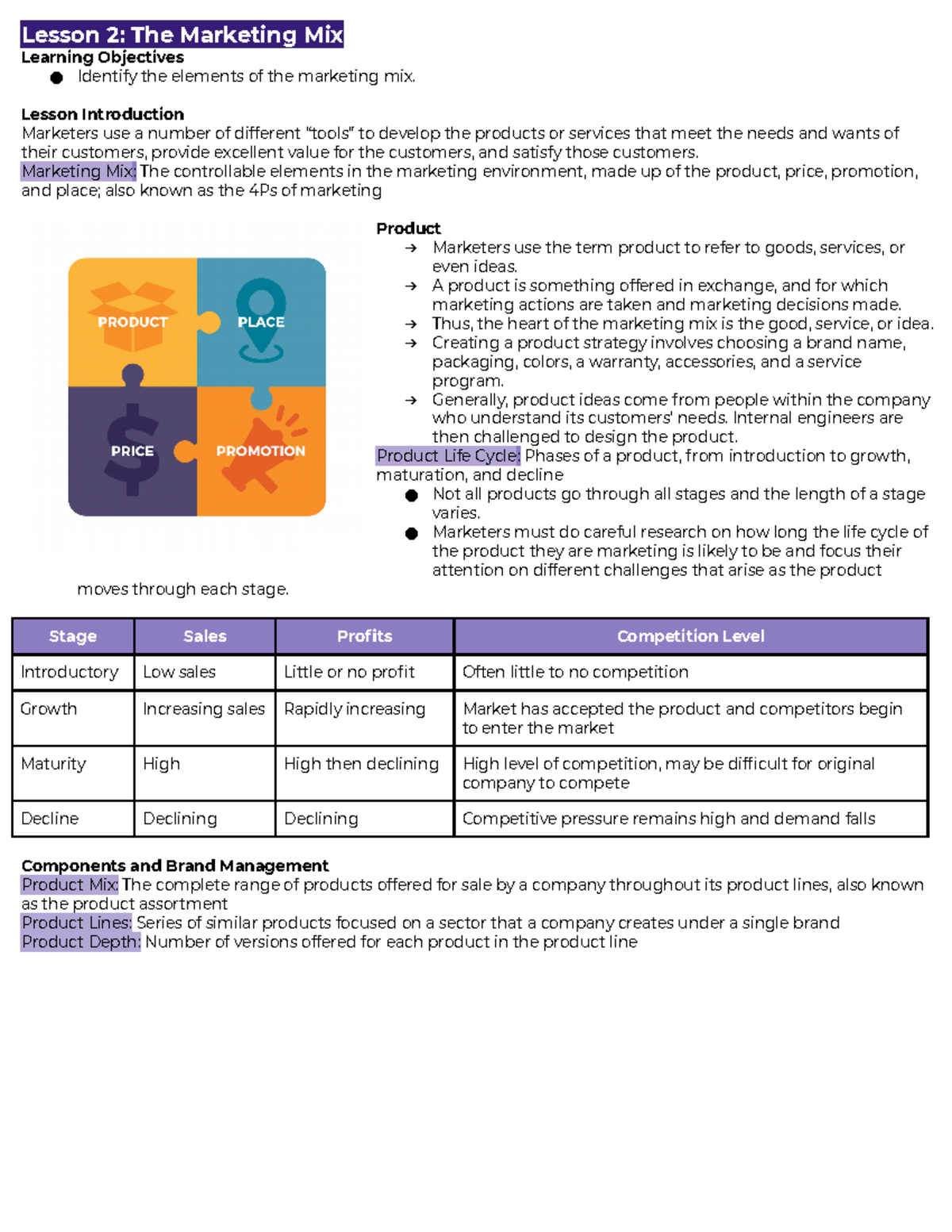 Notes UNIT 2 MOD 1 Lesson 2 - Lesson 2: The Marketing Mix Learning ...